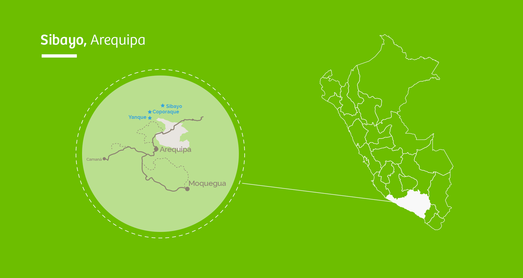 Sibayo en Arequipa | Perú Travel